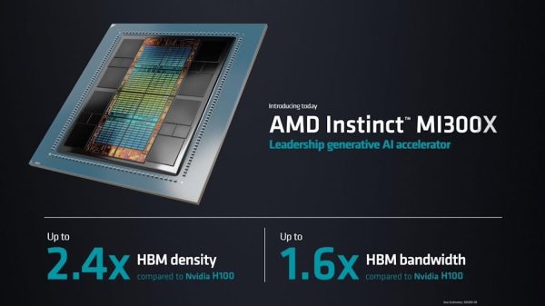 AMD Instinct MI300X ra mắt: Câu trả lời của AMD trước GPU AI của Nvidia